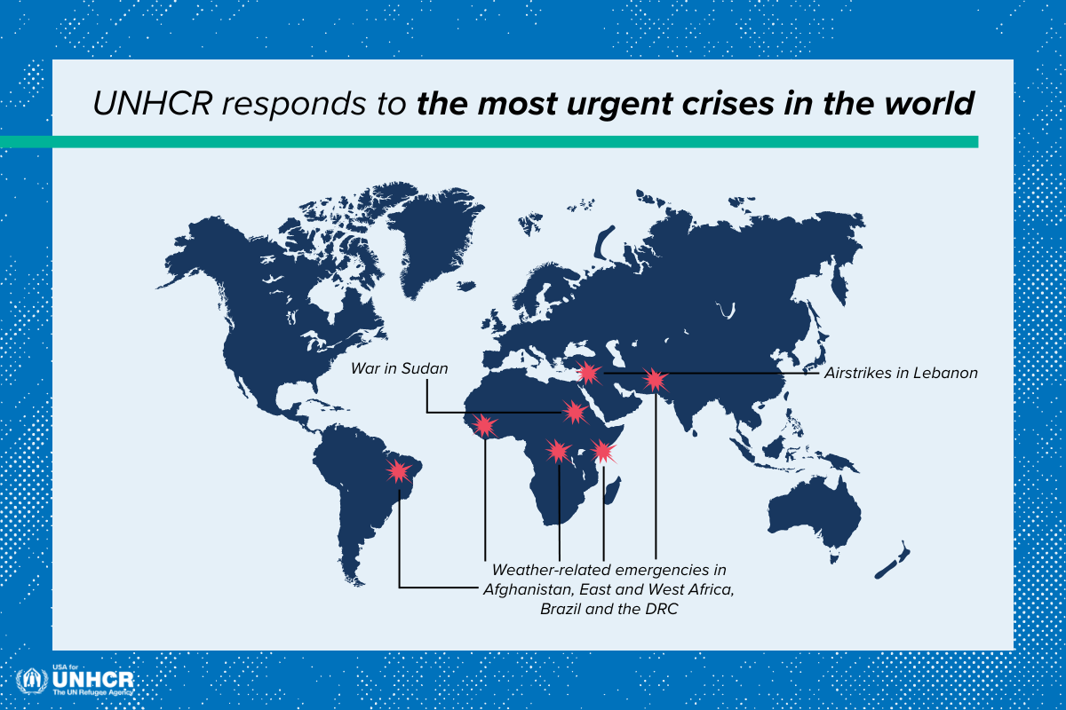 UNHCR’s 2024 Impact Report: How donations transformed lives
